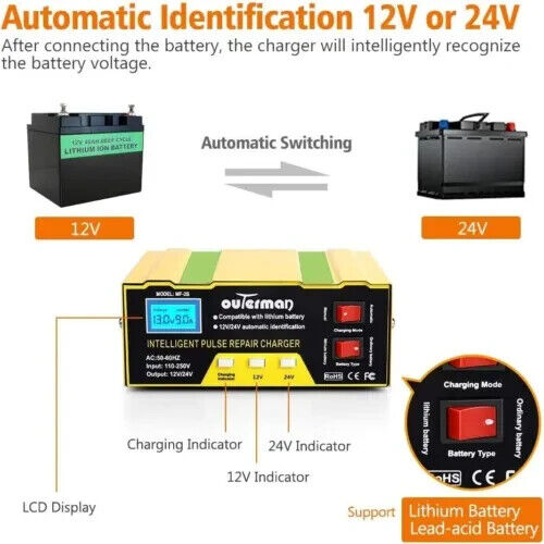 12V/24V Smart Automatic Pulse Repair Car Battery Charger MF-2B ...